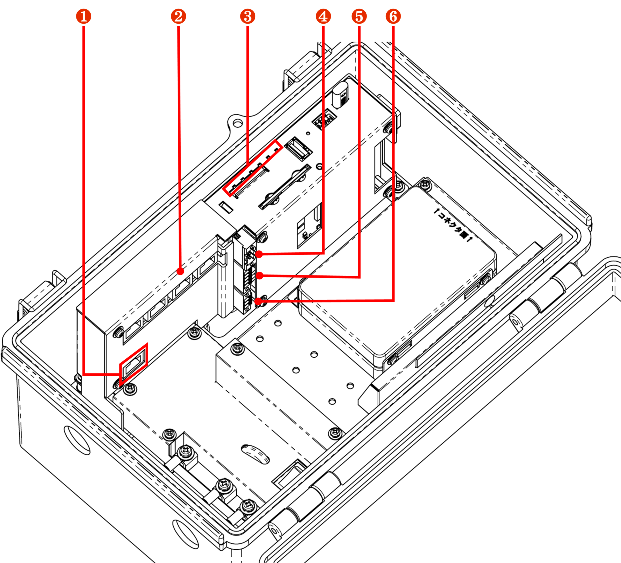 Names and roles of the various parts of the Edge Gateway – amnimo ...