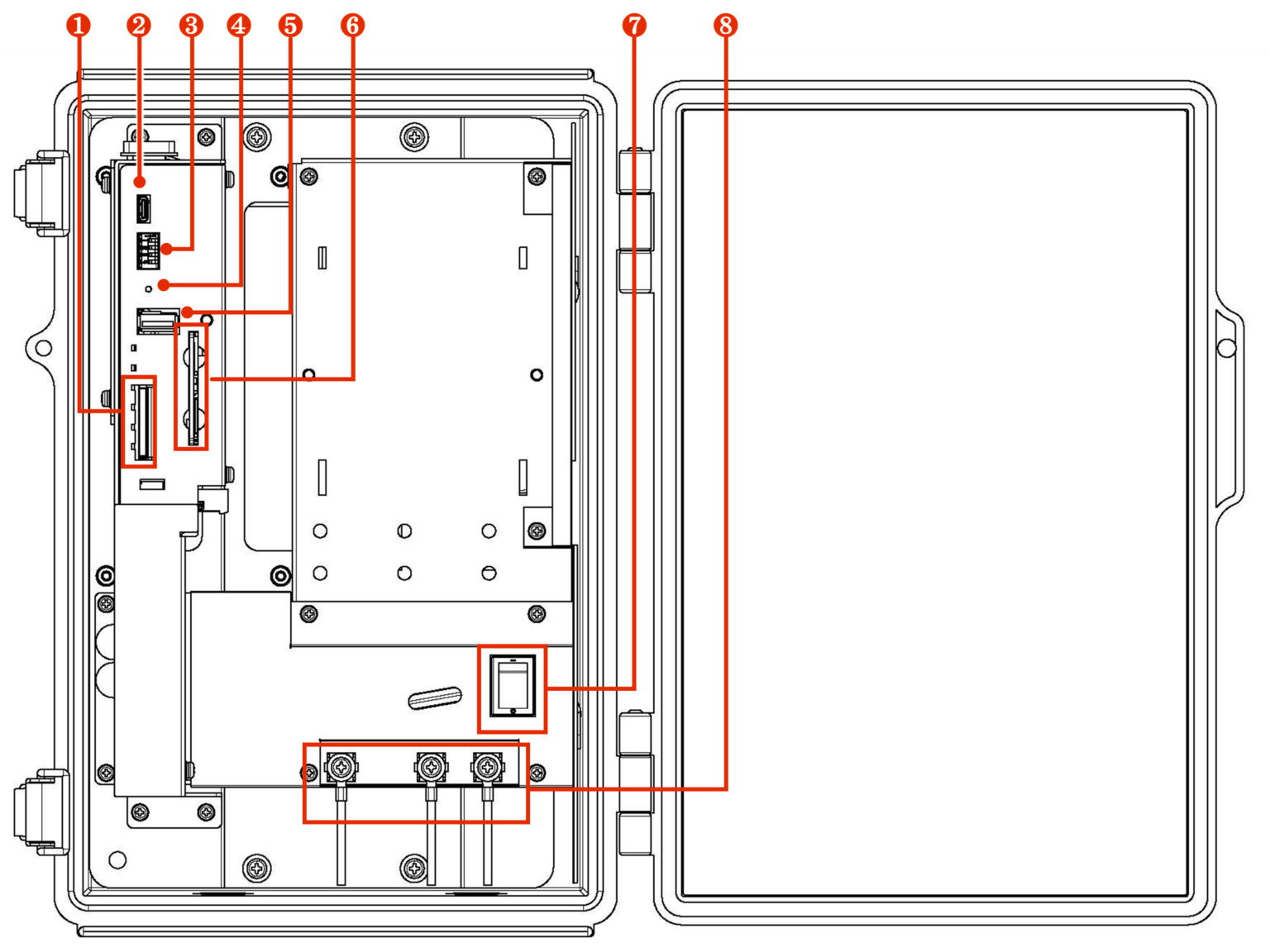 Names and roles of each part of the AI Edge Gateway – amnimo Manual Library
